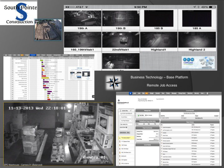 3 ways to build technology into your business now - South Pointe ...